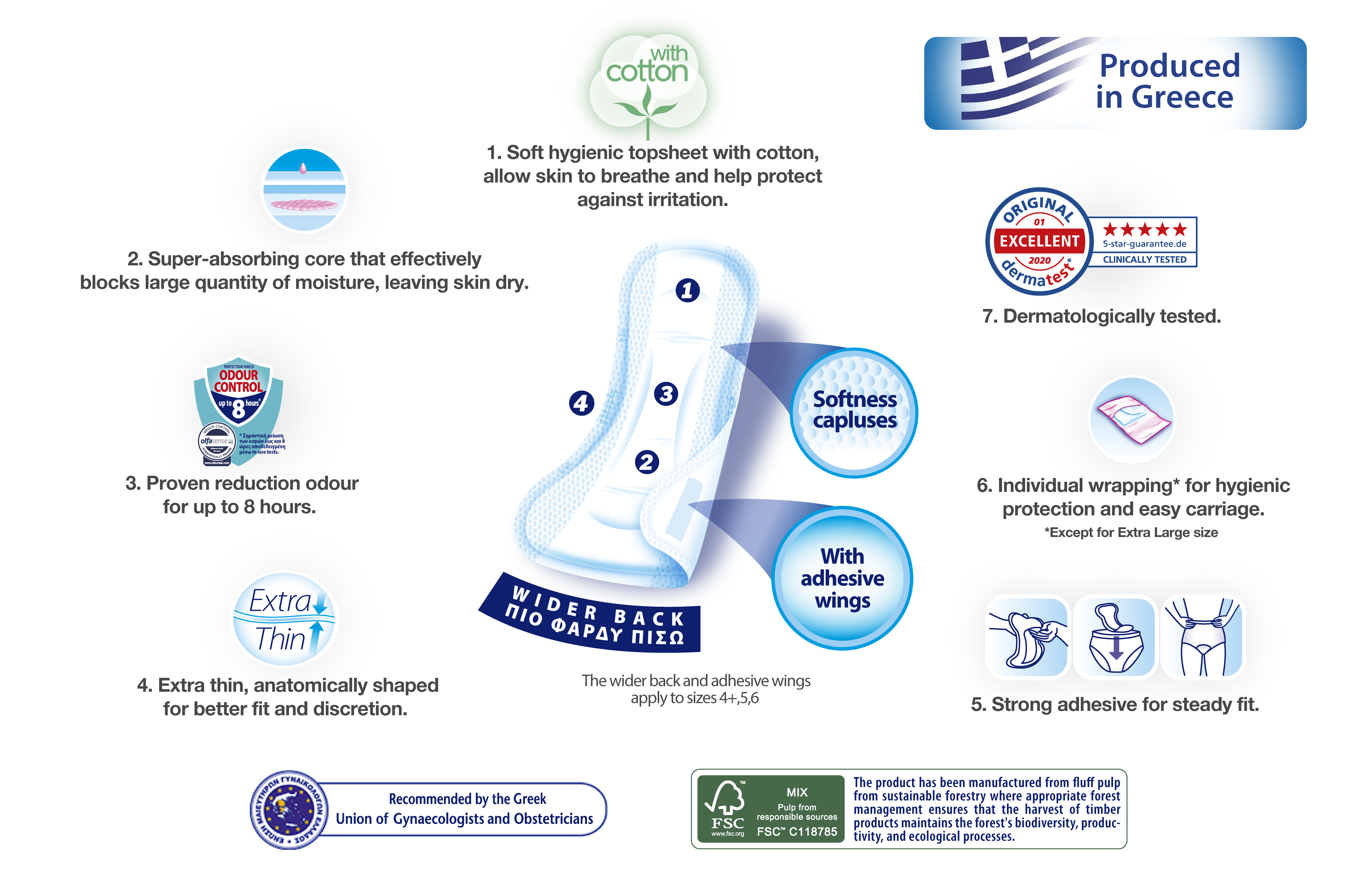 Sani Lady Sensitive Light incontinence pads Archives - Sani Sensitive