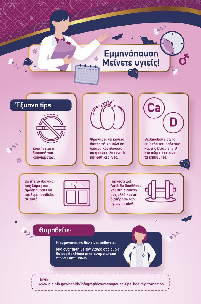 Sani_Menopause_Infographic_C - Sani Sensitive