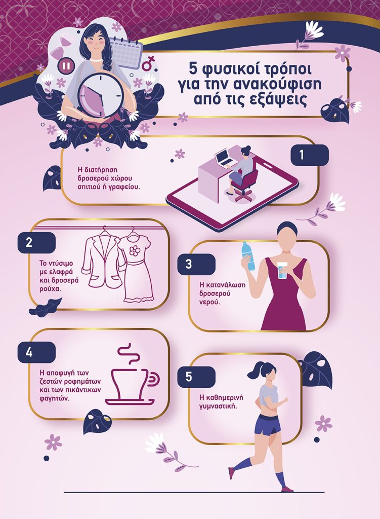 Κεφάλαιο εμμηνόπαυση. Φυσικοί τρόποι για την ανακούφιση από τις εξάψεις ...